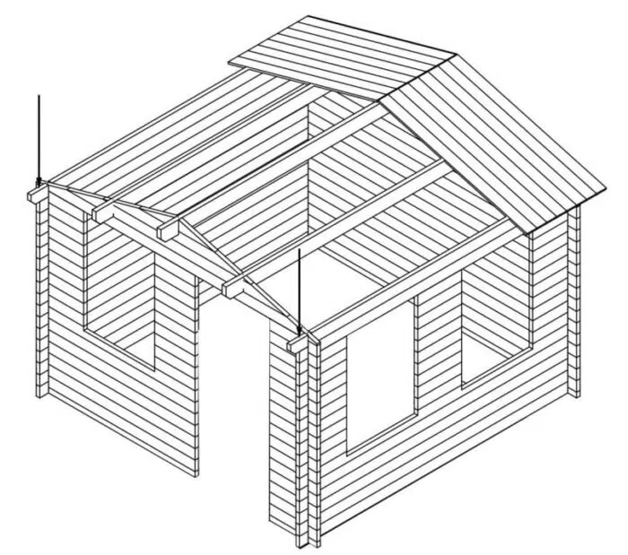 Garden Log Cabins Installation Manual by Summerhouse24